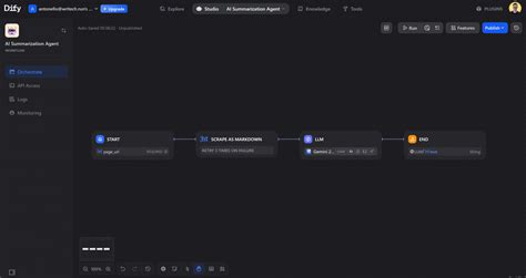 Build Ai Agents Using Dify And Bright Data Easily
