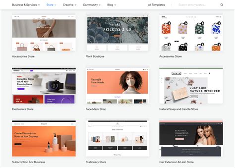 Wix E Commerce Review Good For Your Online Store [2025]