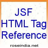 JSF HTML Tag Reference