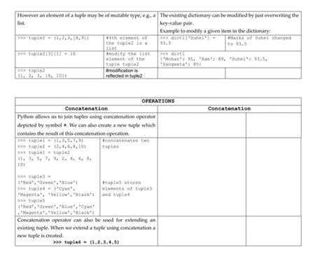 Xicsnotes For Stringsdocx