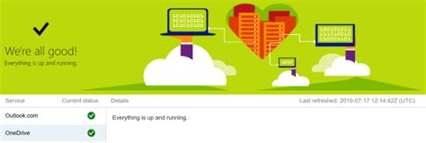 Syncing Problems With OneDrive On Windows Here Are Easy Fixes