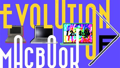 Evolution Of Macbook Typography By Goccamhung On Deviantart