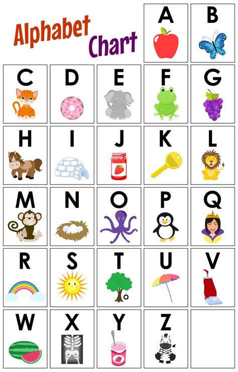 Kindergarten Printable Alphabet Chart Free Printable Chart