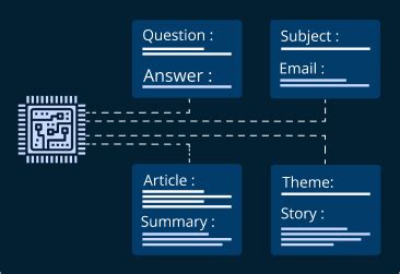 How To Enhance Your Large Language Model S Performance