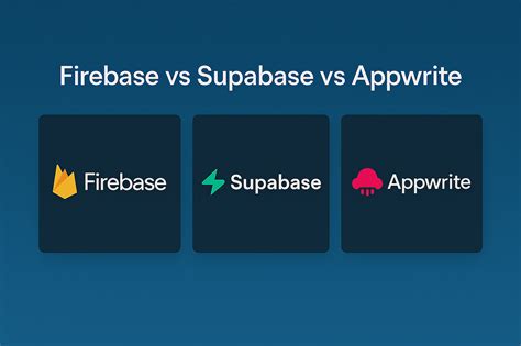 how to deploy a next js app to firebase hosting by chizaram chibueze