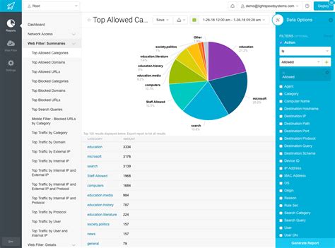Web Filter For Schools 1 Cipa Mobile Social Ssl Content Filter