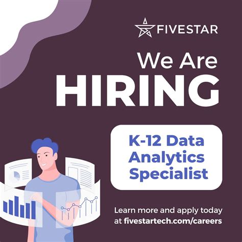 At Five Star We Do Data Differently 📊 We Are Looking To Add A K 12 Data Analytics Specialist