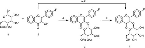 Flavonol Based Fluorescent Indicator For Determination Of β Glucosidase