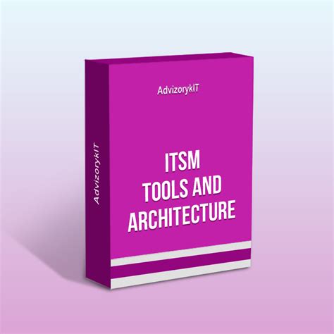 Itsm Tools And Architecture Optimize The Way You Create It Documentation