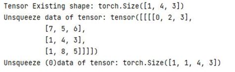 Pytorch Unsqueeze Difference Between View And Unsqueeze Examples