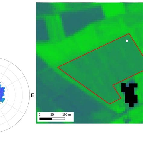Normalized Difference Vegetation Index Ndvi Sentinel 2 Image Of The Download Scientific