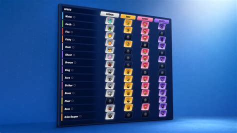 Fortnite Sprite Checklist Track And Share Your Sprites