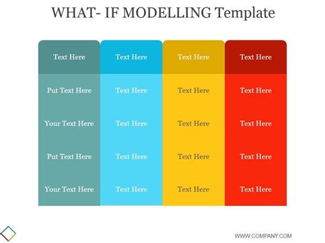 What If Modelling Template 2 Ppt Powerpoint Presentation Styles