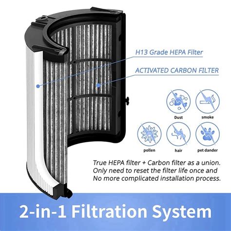 Dyson Hp04 Reset Online