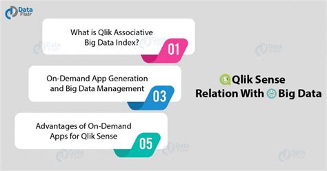 Qlik Sense Relation With Big Data Qlik ABDI ODAG DataFlair