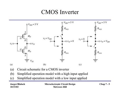 PPT Chapter 7 Complementary MOS CMOS Logic Design PowerPoint Presentation ID 269871