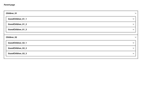 Foreach Iteration To Create Nested Fieldset Items Moduleplugin