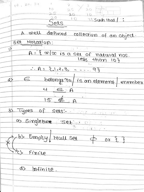 Sets Notes Pdf