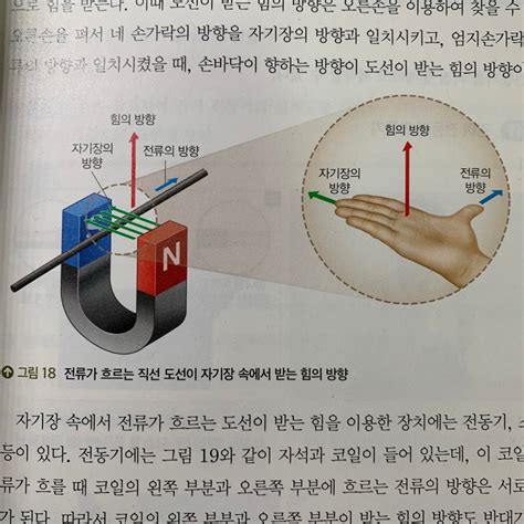 중2 과학 자기장 지식in