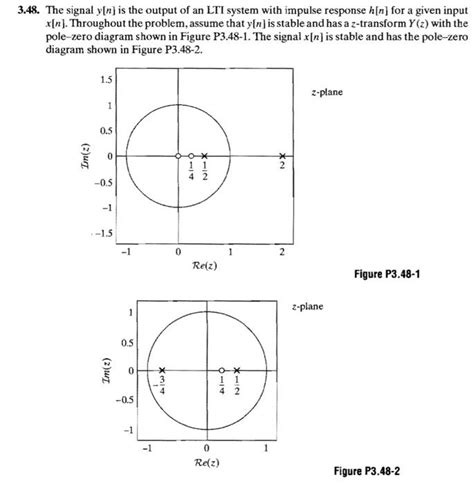 Solved 348 The Signal Y N Is The Output Of An Lti System