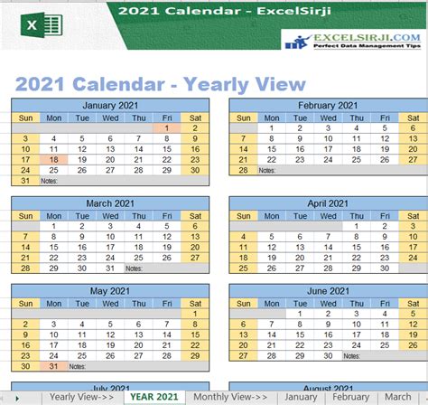 Excel New Version Chartose