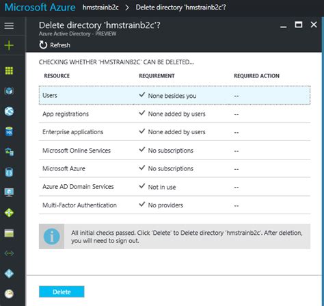 How To Delete An Azure Active Directory Add Tenant Nicks Blog