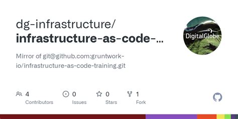GitHub Dg Infrastructure Infrastructure As Code Training Mirror Of Git Github Gruntwork