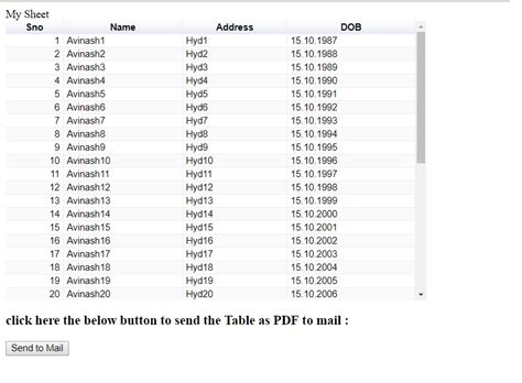 Convert HTML Web App Table To PDF Using Google Apps Script Stack Overflow