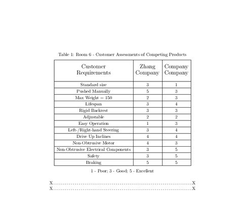 Horizontal Alignment Table Large Text And Centering Tex Latex