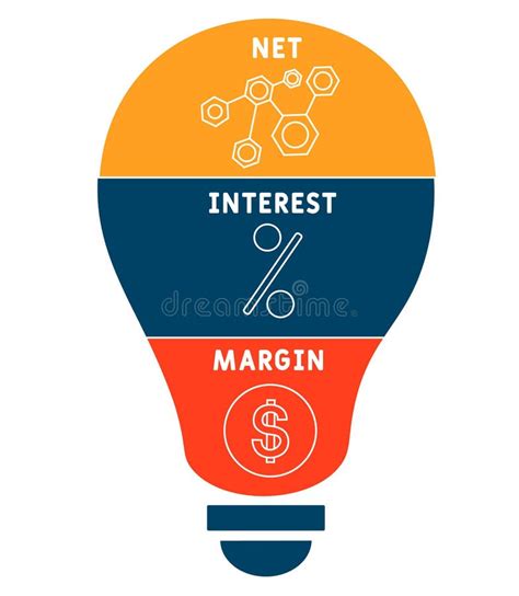 NIM Net Interest Margin Concept With Keywords Letters And Icons Flat Vector Illustration