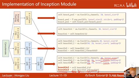 Pytorch深度学习实践3——多分类问题，卷积神经网络cnn卷积神经网络损失函数 多分类 Csdn博客