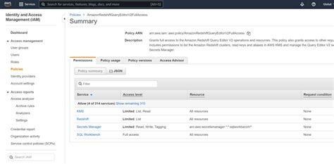 How To Share SQL Queries In Amazon Redshift With Your Team DEV Community