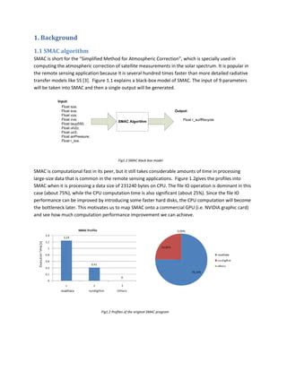 Map SMAC Algorithm Onto GPU PDF Computing Technology Computing