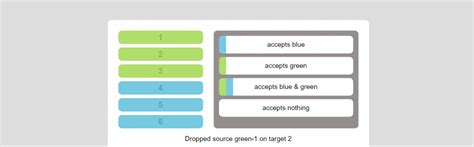 React Drag And Drop Components For Web And Mobile Apps Onaircode