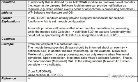 Callback与callout的区别 知乎