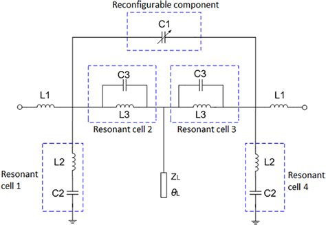 Schematic Of The Proposed Bandstop Filter Color Figure Can Be Viewed Download Scientific