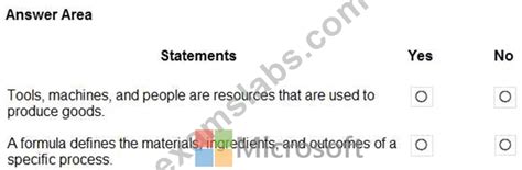 Sample Mb 920 Questions And Valid Mb 920 Exam Tutorial Valid Microsoft Dynamics 365 Fundamentals