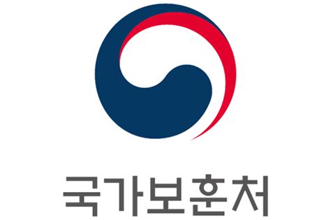 2025년도 해군 신분별장교부사관병 모집일정 밀리더스 국내 1위 국방인재교육기업 L 장교 L 부사관 L 사관학교 L 준사관l 특전사l 해병대 L Udt L 간호