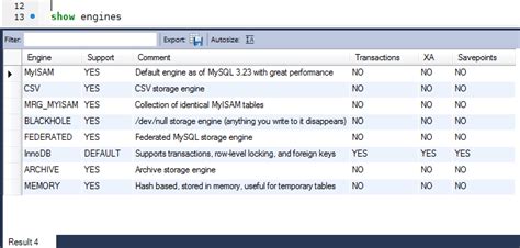 Go 4 It Linked Servers In Mysql To Mysql 51 Using Federated Storage