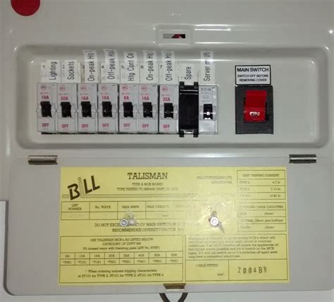 Requirements For Rcd Protection Diynot Forums