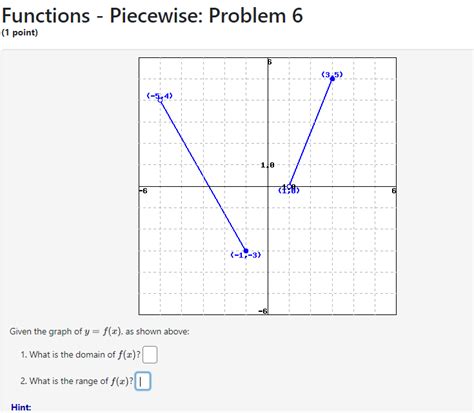 Solved Functions Piecewise Problem 7 1 Point Given The