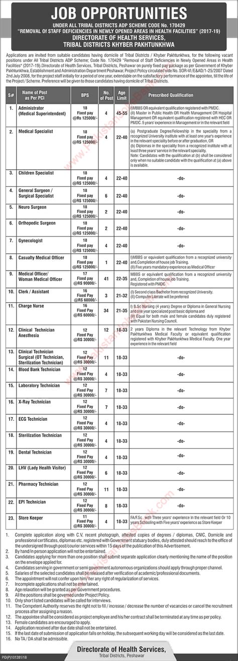 Health Department Kpk Jobs November 2018 Peshawar Medical Officers