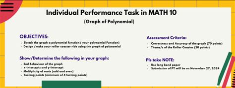Individual Performance Task In Math 10 Graph Studyx