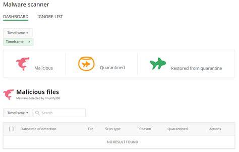 Get To Know Your Plesk Control Panel Hostnexus Blog