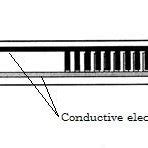 Conductive Ink Based Flex Sensor Download Scientific Diagram