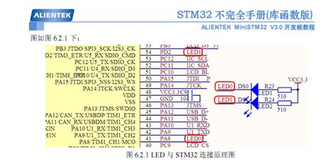 Cortexm3stm32嵌入式学习笔记(一):建立工程模板跑马灯实验(io输出)cortex M3闪灯 Csdn博客 Cortexm3stm32嵌入式学习笔记(一):建立工程模板跑马灯实验(io输出)cortex M3闪灯 Csdn博客