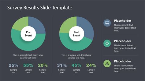 Survey Results PowerPoint Template Google Slides