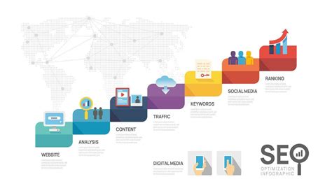 Infographic Template Seo Optimization Diagram Presentation Banner Template SEO Digital