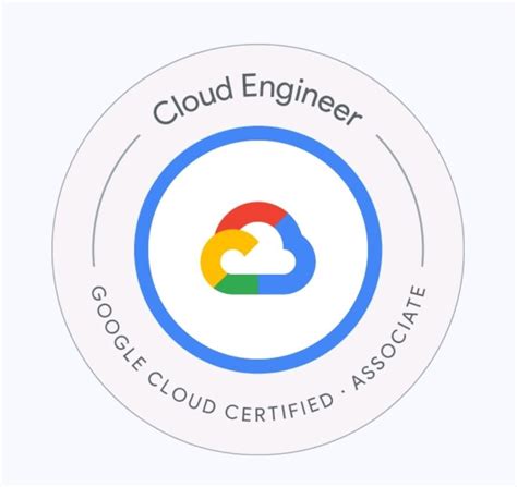 anna kirikova on linkedin gcp devops cloudengineer