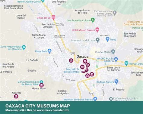 17 Must Visit Museums In Oaxaca City Mexico